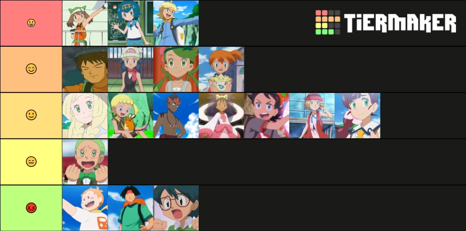 All of ash's friends tier list | Fandom