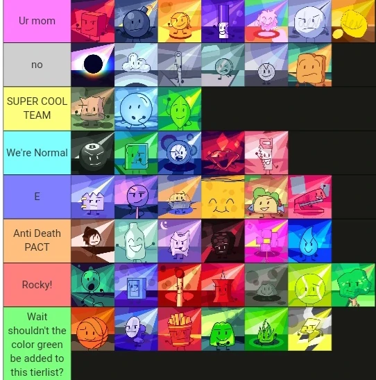 Viewer Voting 11 *its back* | Fandom