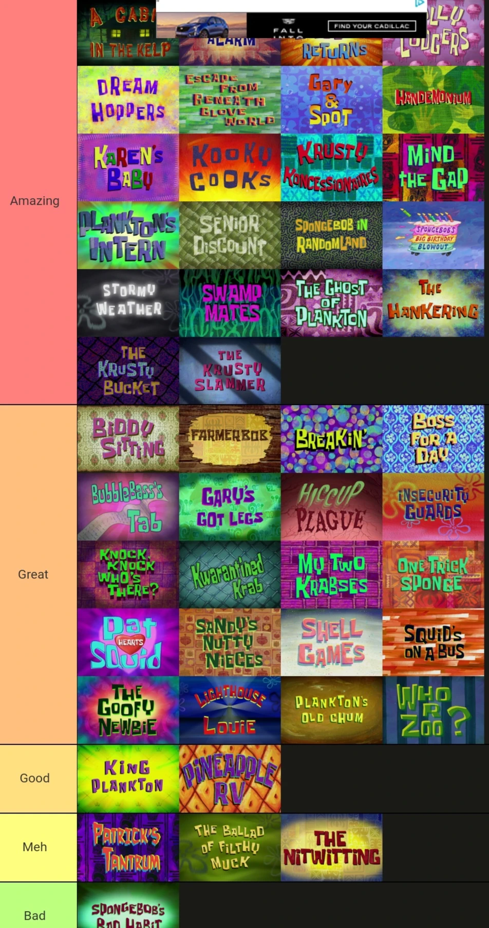 Season 12 tier list | Fandom