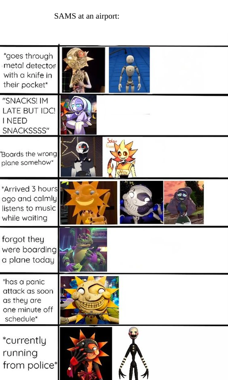 Discuss Everything About The Sun and Moon Show Wiki | Fandom
