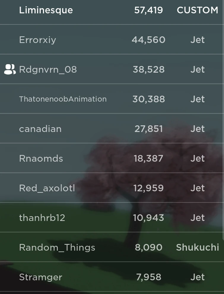 jet | Fandom