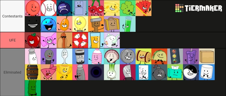 Inanimate Insanity Ultimate Cast Ep 30 | Fandom