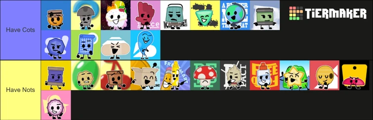 If HyperCrystal's new BFDI contestants were on BFB post split | Fandom