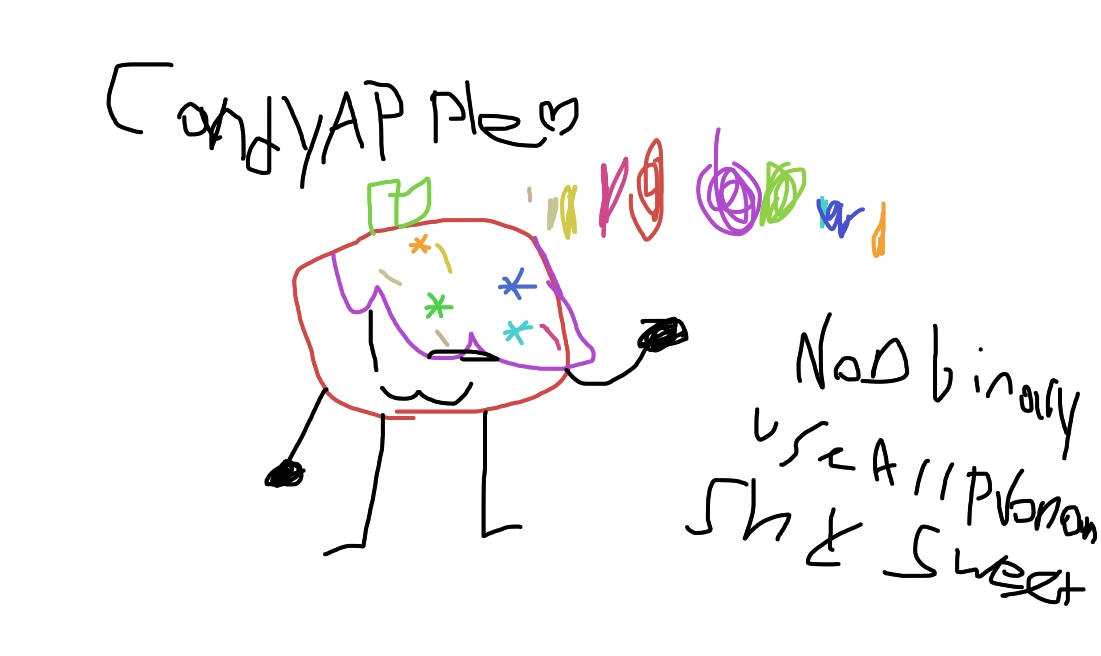 i did my Oc Candy Apple | Fandom