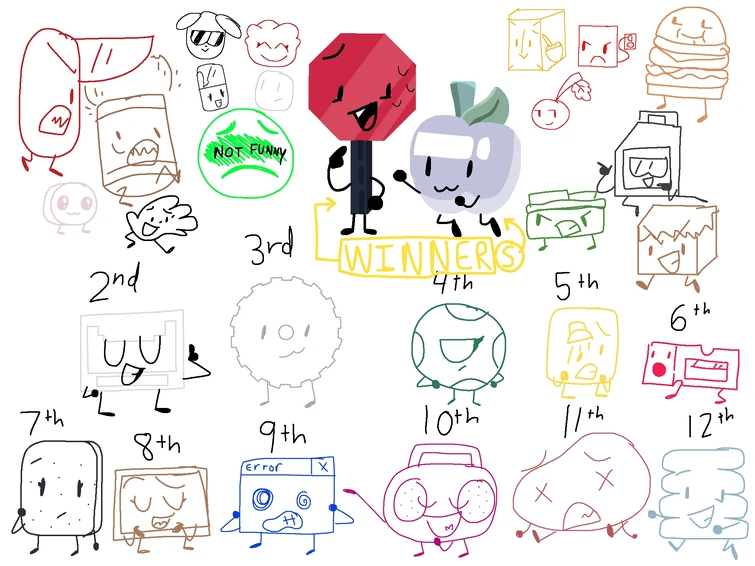 Discuss Everything About Battle for Dream Island Wiki | Fandom