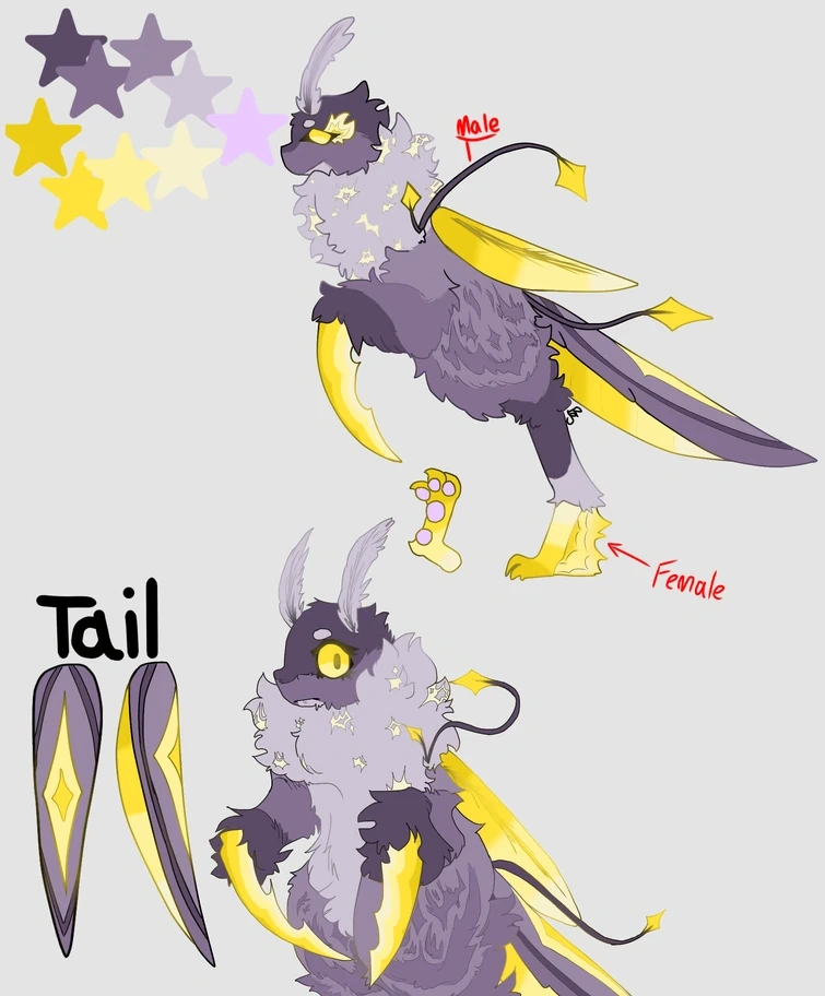 another repost because | Fandom