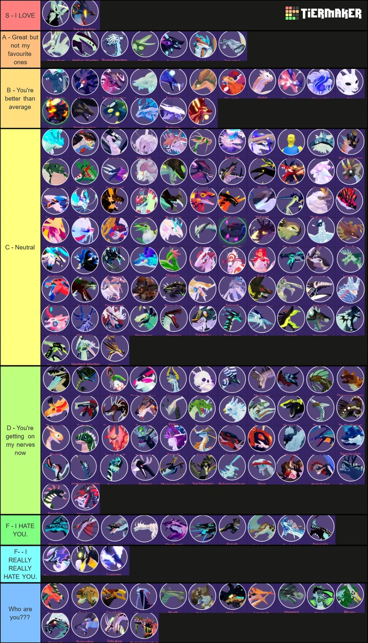 CoS Tier List but it's just my personal opinions | Fandom