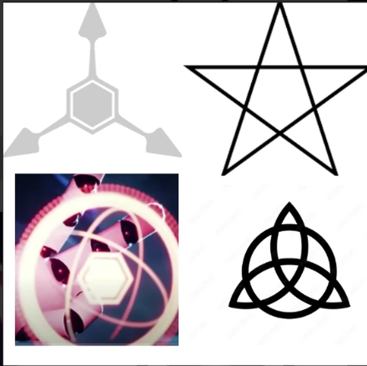 you guys remember the theory I made a while back about the ABS and how ...