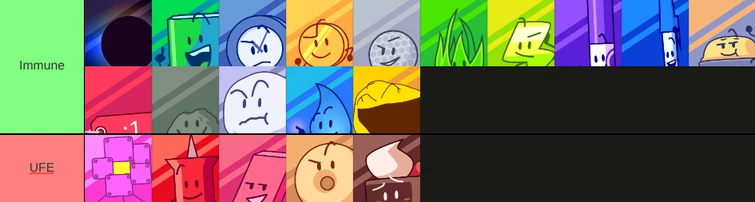 My TPOT Prediction (Part 2) | Fandom