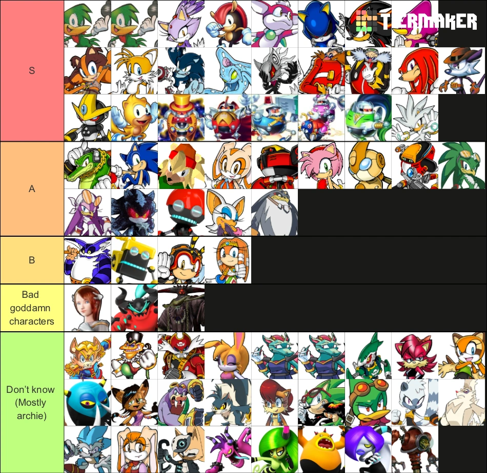 Jumping on the trend train | Fandom