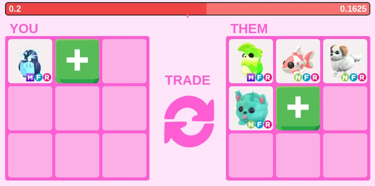 Discuss Everything About Adopt Me! Wiki | Fandom