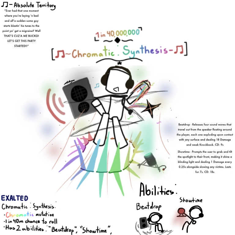 rate these concept auras (stormal:catastrophe and chromatic:synthesis ...