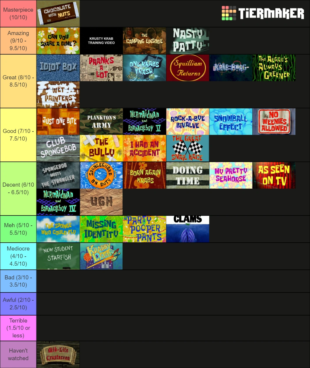 Off-topic tier list: Spongebob Season 3 | Fandom
