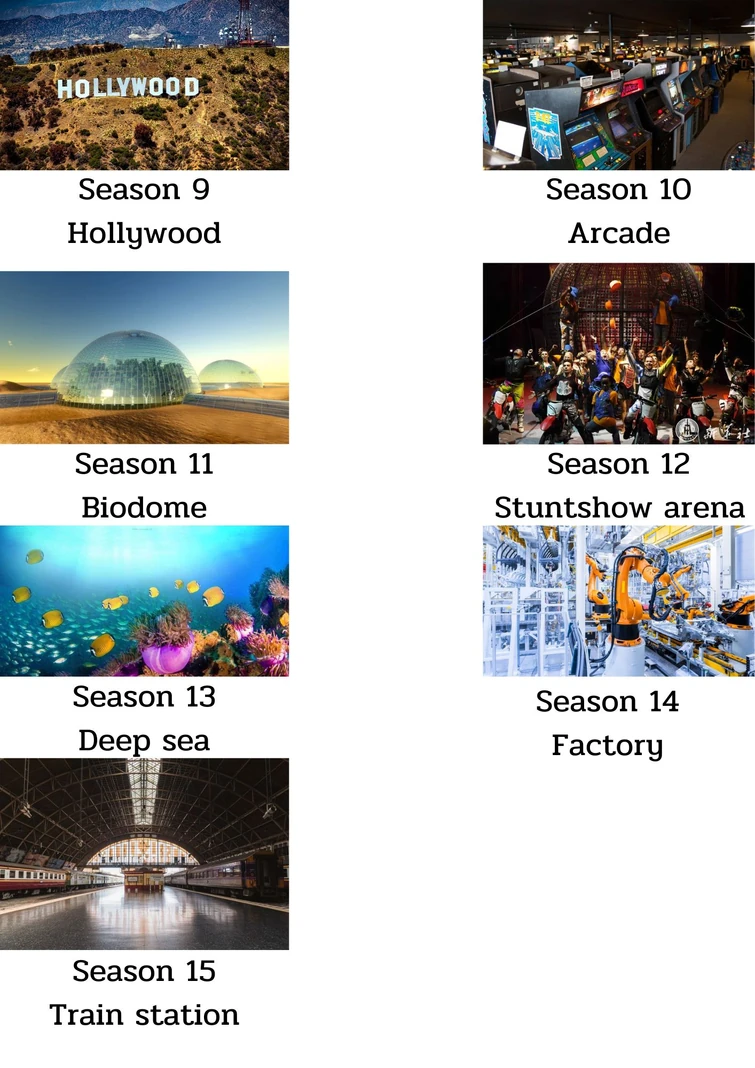 Real-life locations of Brawl Pass seasons | Fandom