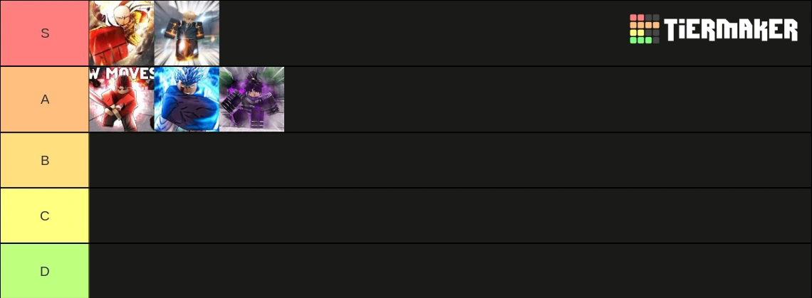 tier list | Fandom