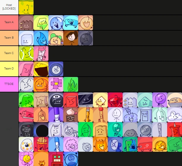 BFBBY 9b: Not enough! | Fandom