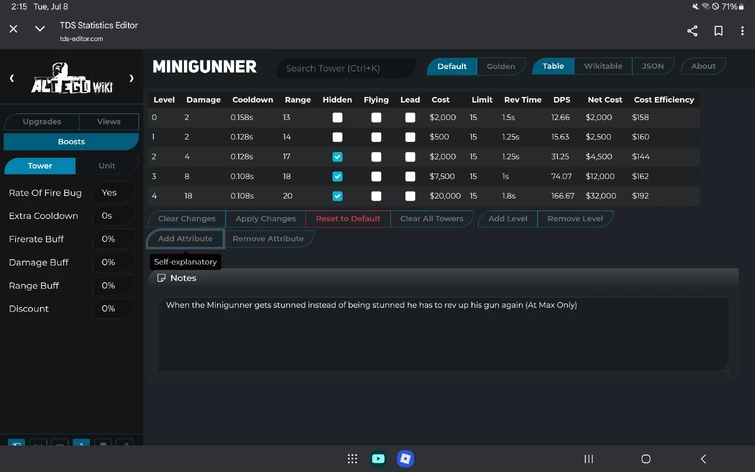 Mediocre Minigunner Rebalance Idea | Fandom