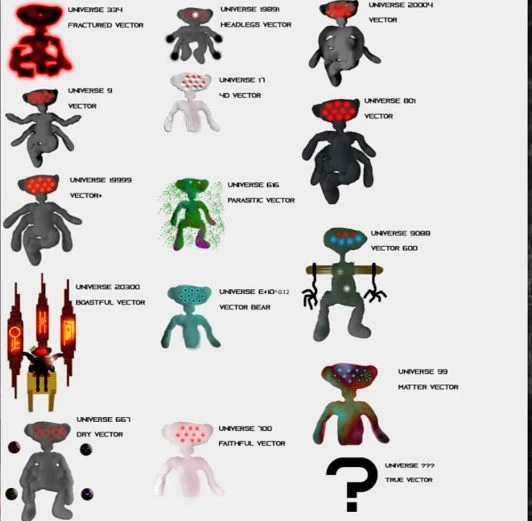 What is your opinion on this image | Fandom