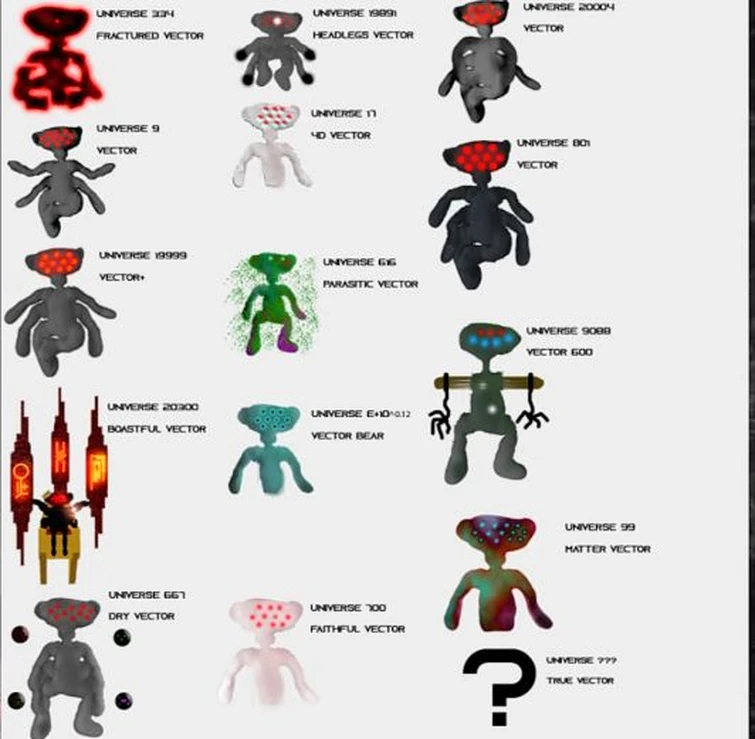 Discuss Everything About Roblox BEAR Wiki | Fandom