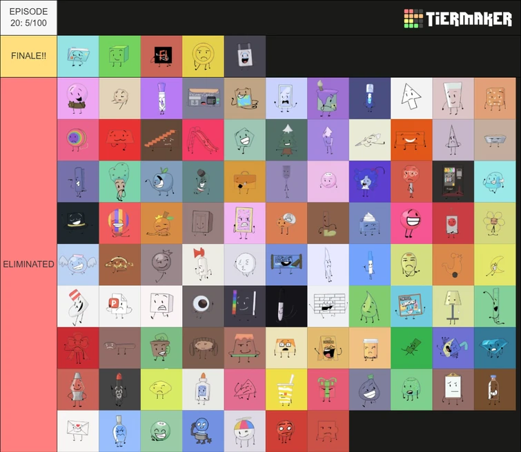 T201COS NEWBIES VIEWER VOTING FINALE!! | Fandom