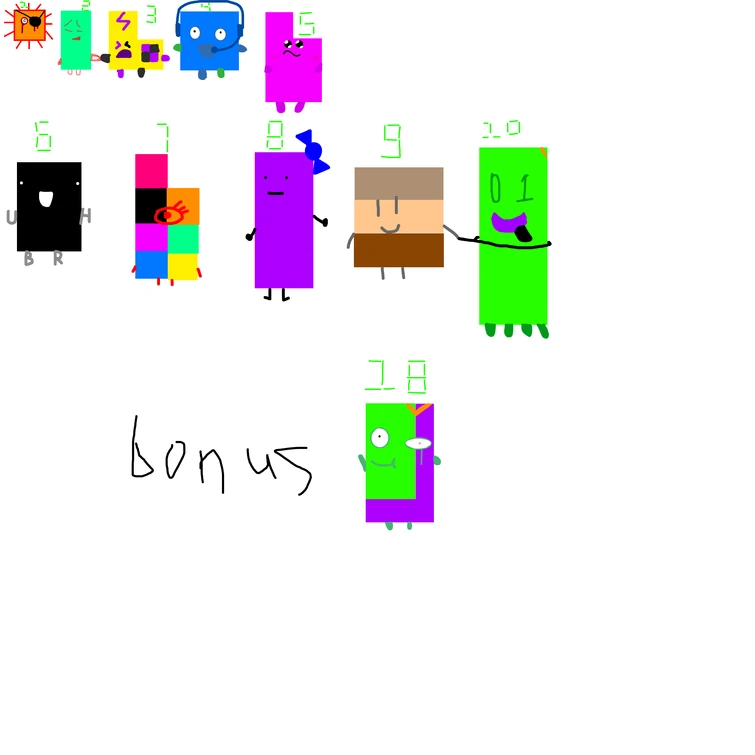 3 more done | Fandom