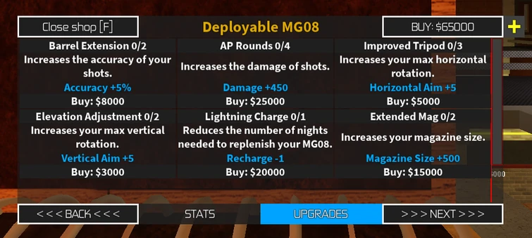 MG08 | Final Stand 2 Wiki | Fandom