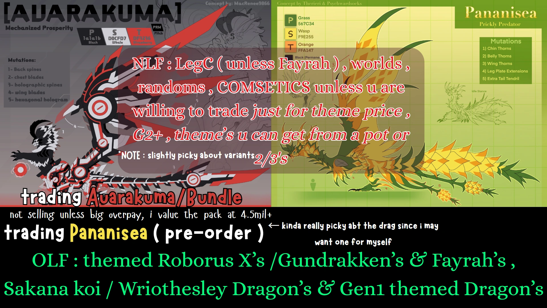 please read carefully or i may ignore ! | Fandom