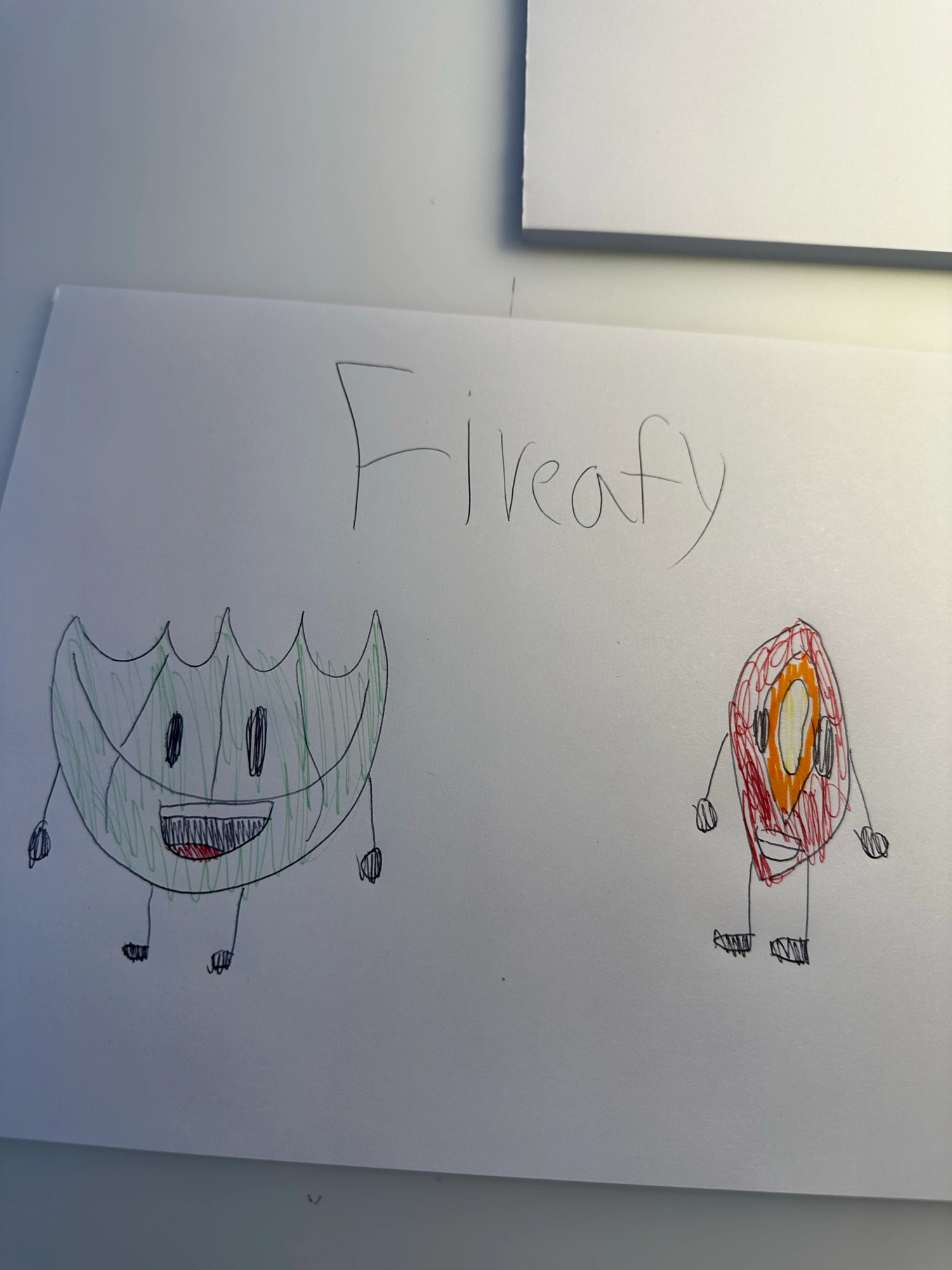 Fireafy | Fandom