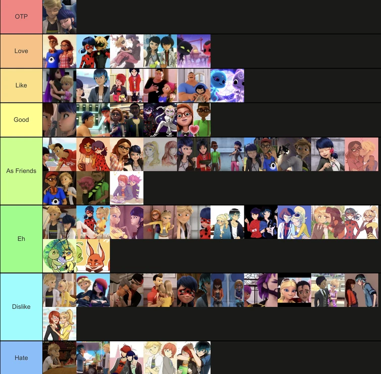 Shipping chart re do | Fandom