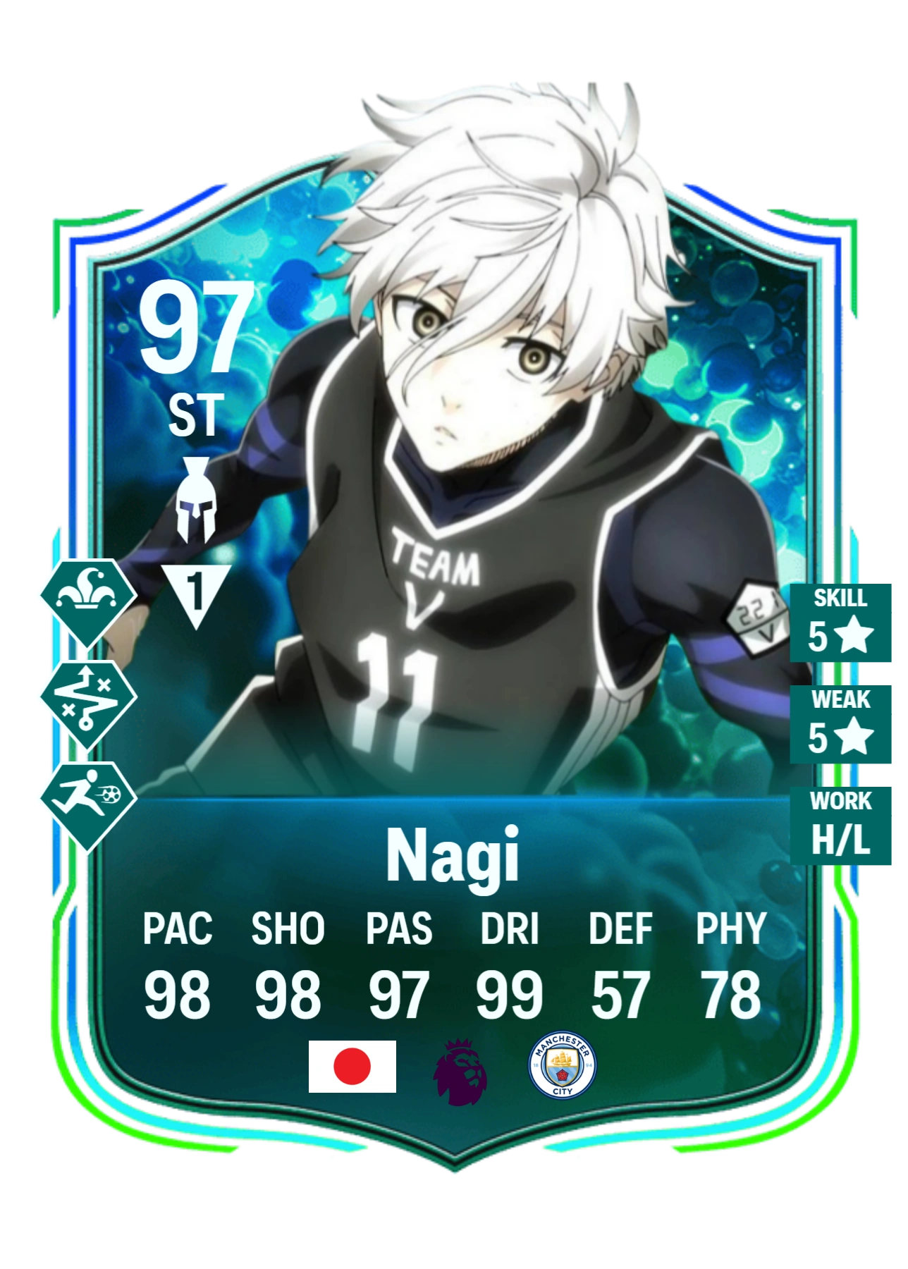 Nagi's FIFA roster card | Fandom