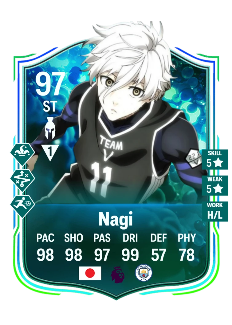 Nagi's FIFA roster card | Fandom