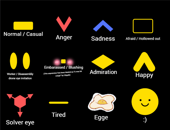 CT expression board | Fandom