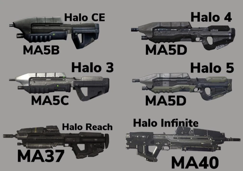 Which Halo game has the best Assault Rifle? | Fandom