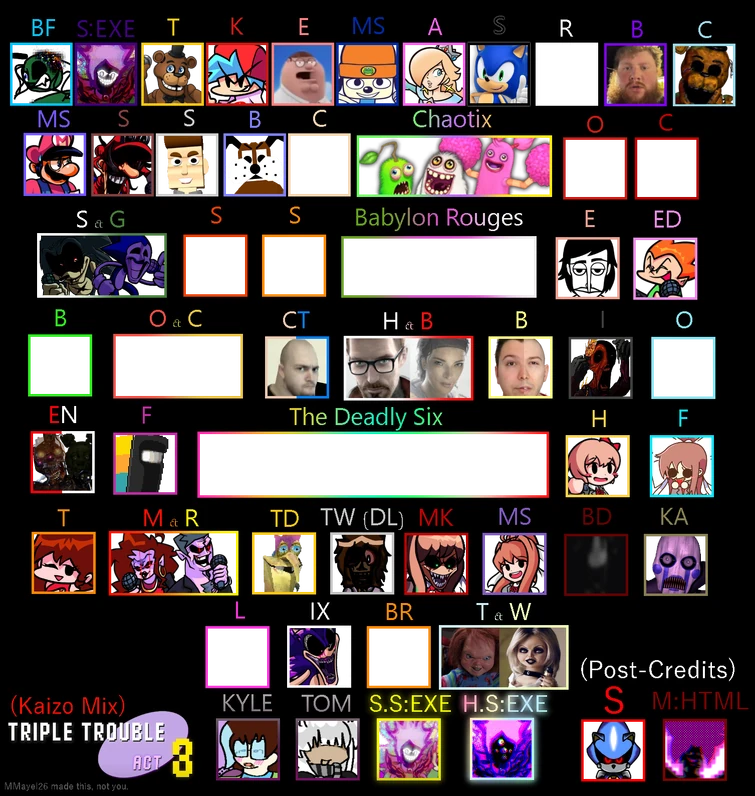 Discuss Everything About Kaizo Mix/Fixespedia Wiki | Fandom