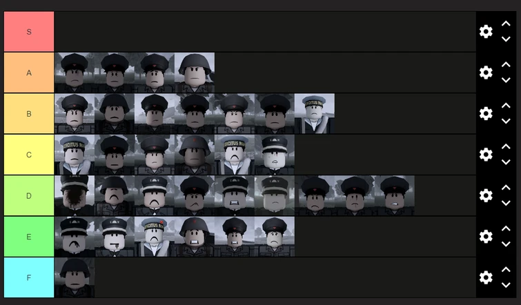 Centaura Faces Tier List | Fandom