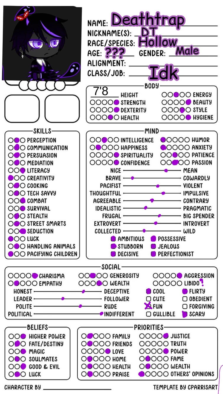 DeathBaby ship chart + Deathtrap character chart | Fandom
