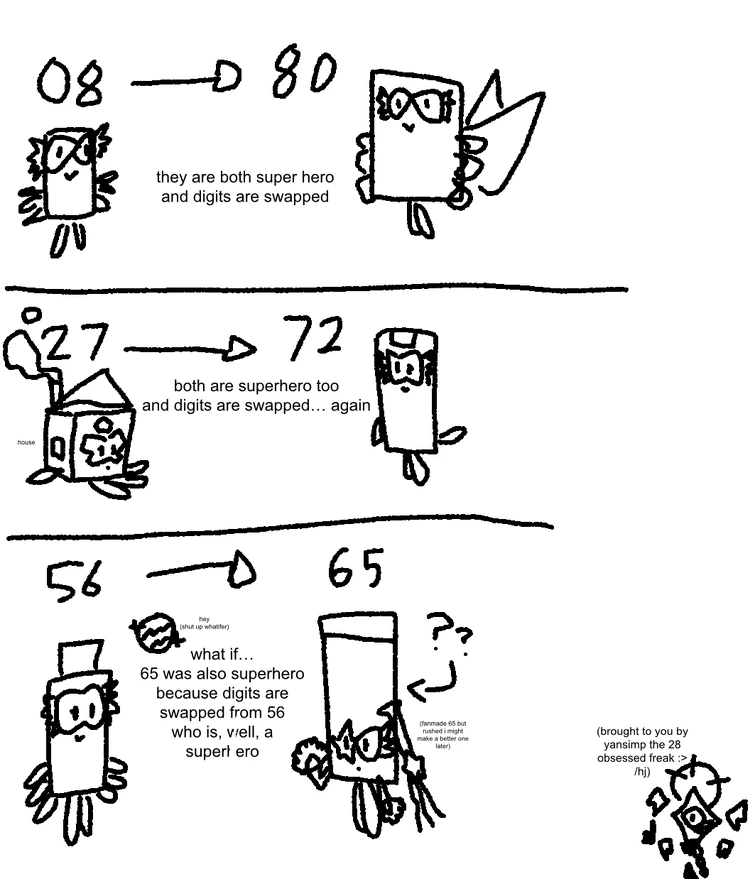 Random thought I have! wow! | Fandom