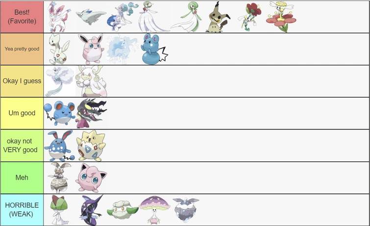 Fairy type tier list | Fandom
