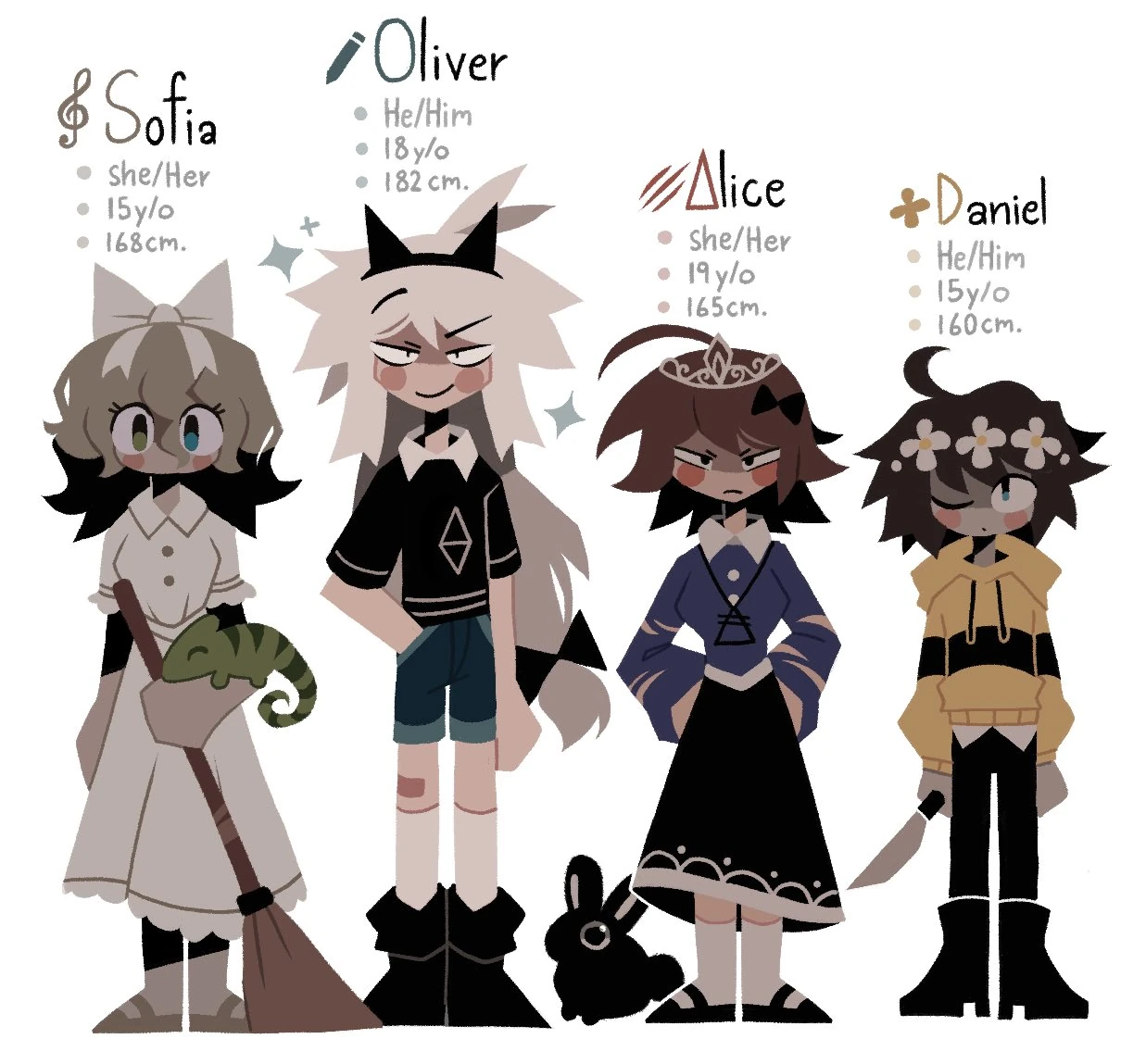 Can someone tell me their heights, like what TF is a CENTIMETER ...