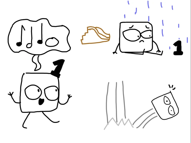 Beta One doodles | Fandom