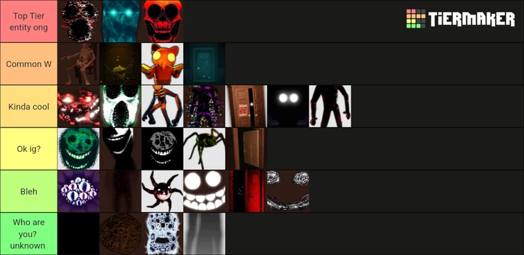 Doors Entities Tier List | Fandom