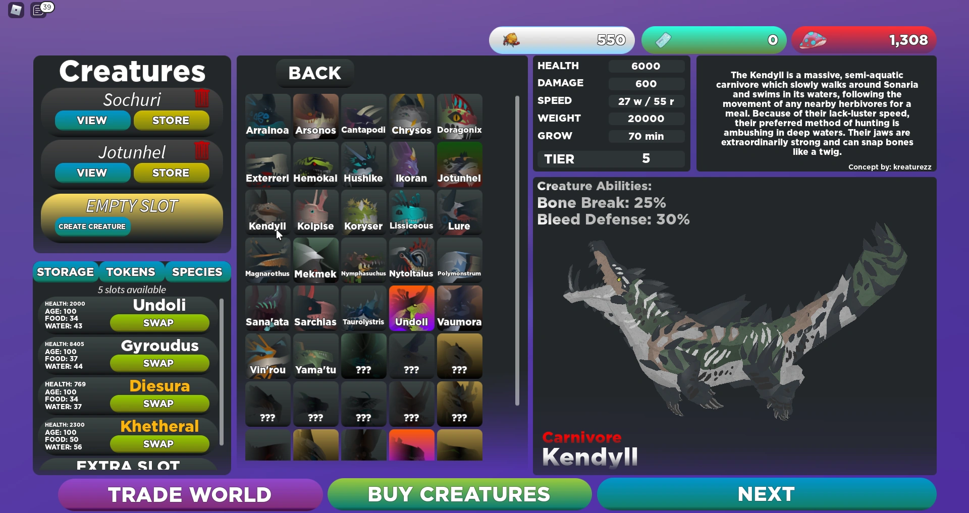 Old kendyll? | Fandom