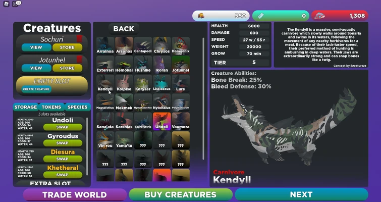 Old kendyll? | Fandom