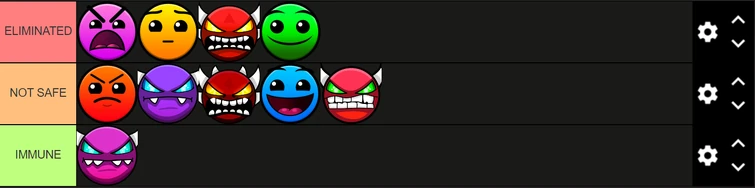 gd voting 5! | Fandom