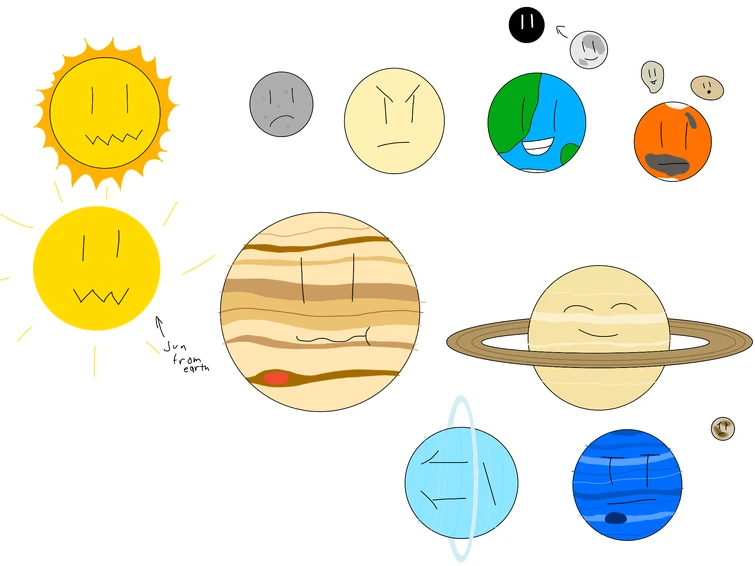 How I draw planets | Fandom