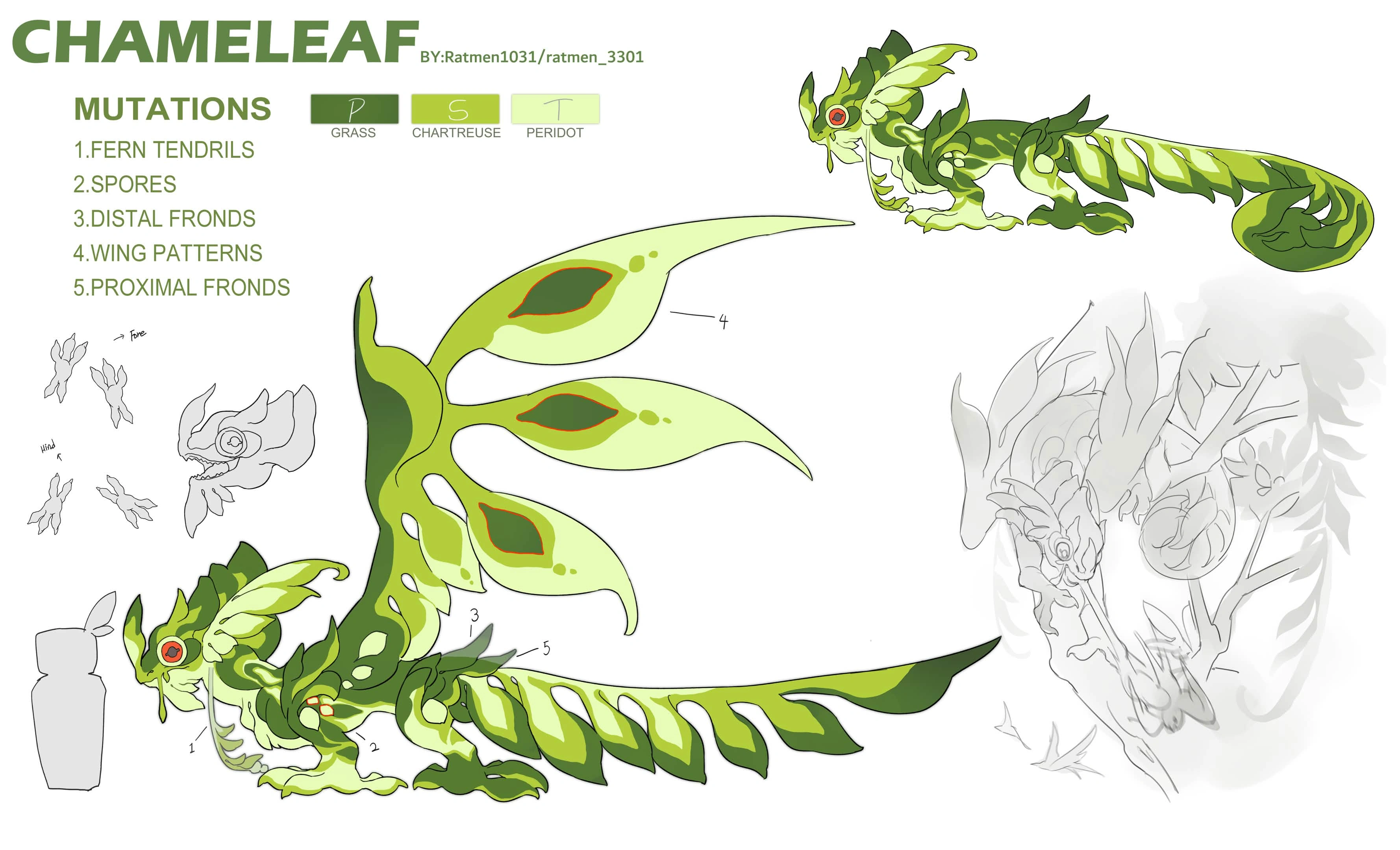 SEASON 4 DRAGONS REVEALED | Fandom