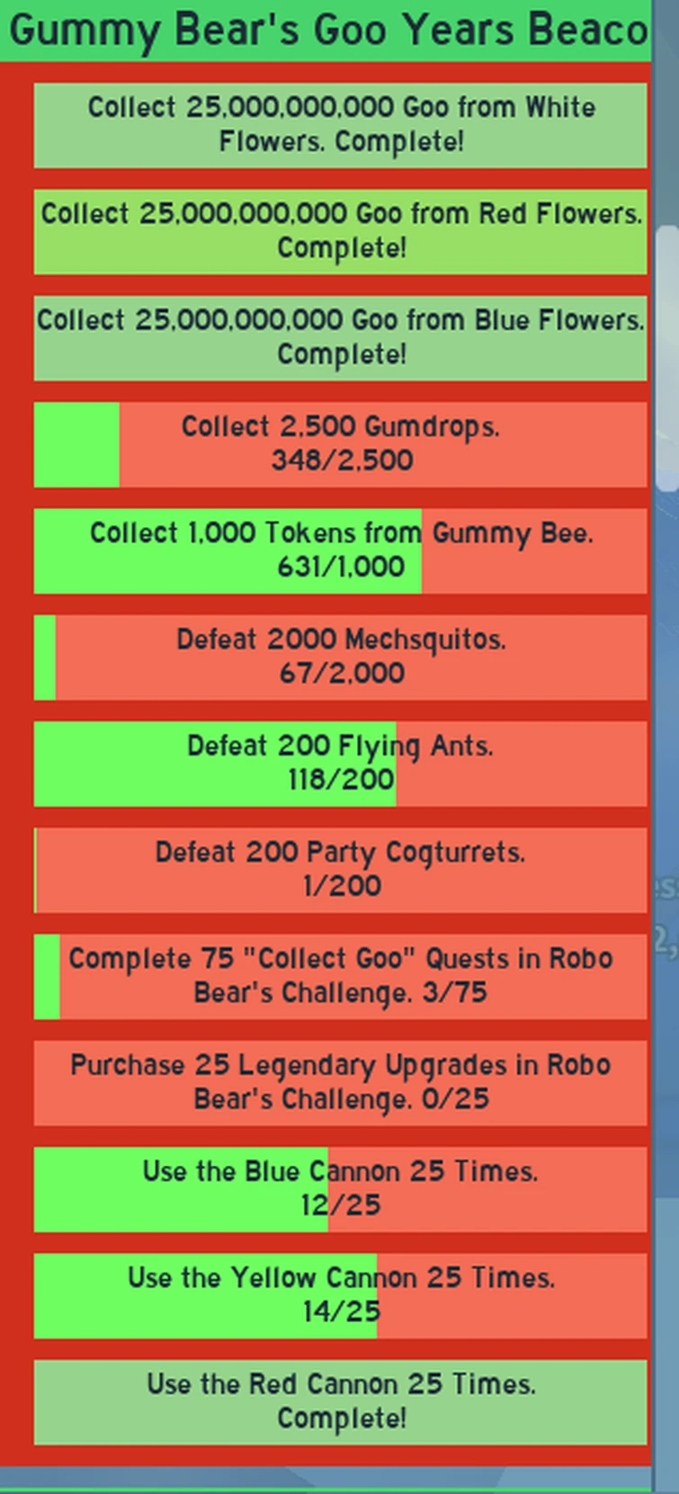 Gummy bear quest progress: | Fandom