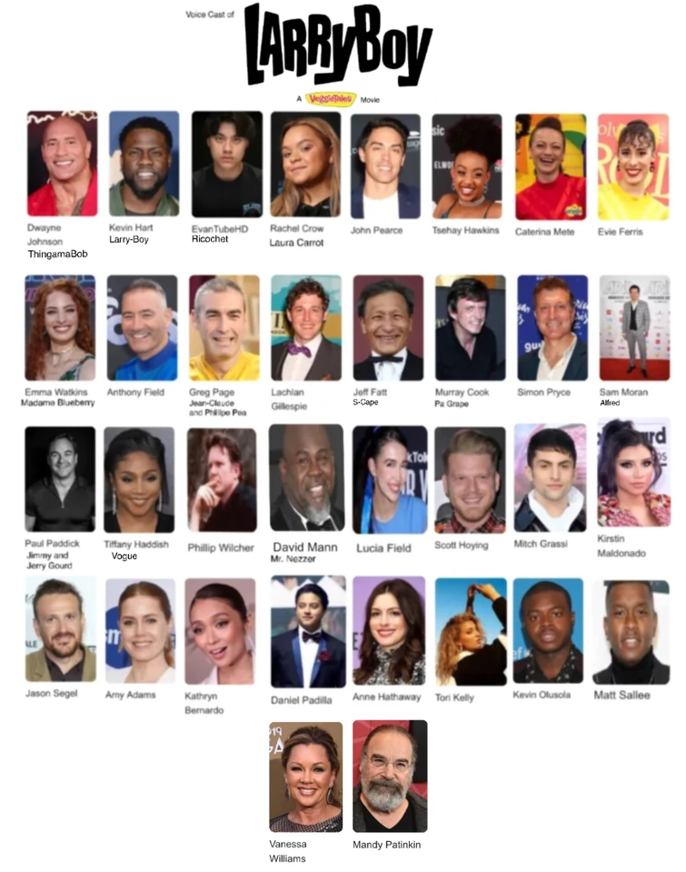 LarryBoy: A VeggieTales Movie (2026) Voice Cast | Fandom