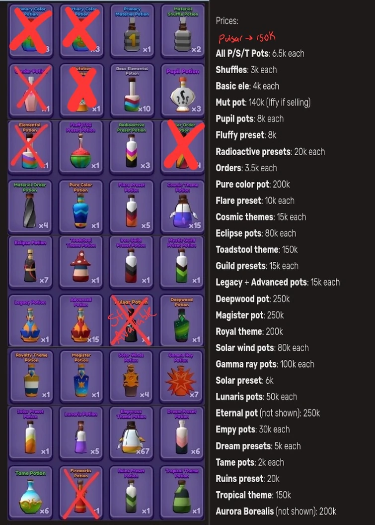 Trading Growth potions! | Fandom