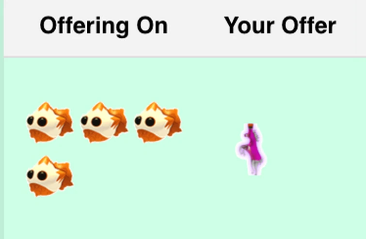 Discuss Everything About Adopt Me! Wiki | Fandom